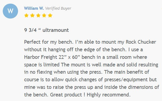 Quick change press mounting system. One mount, countless uses. – Inline ...